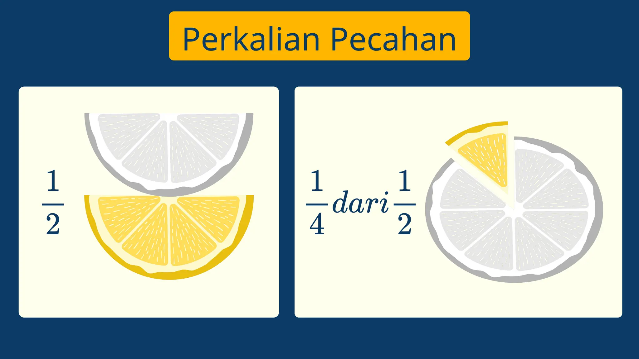Perkalian dan Pembagian Pecahan bilangan rasionalpptx | PPTX