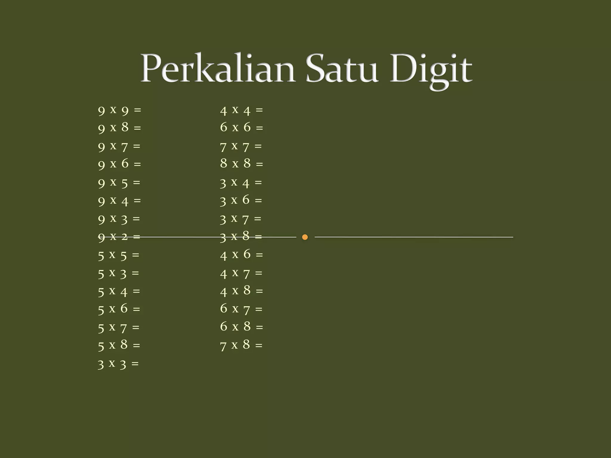 Perkalian gasing | PPTX