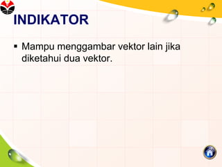 Perkalian skalar dua vektor dan proyeksi vektor | PPTX