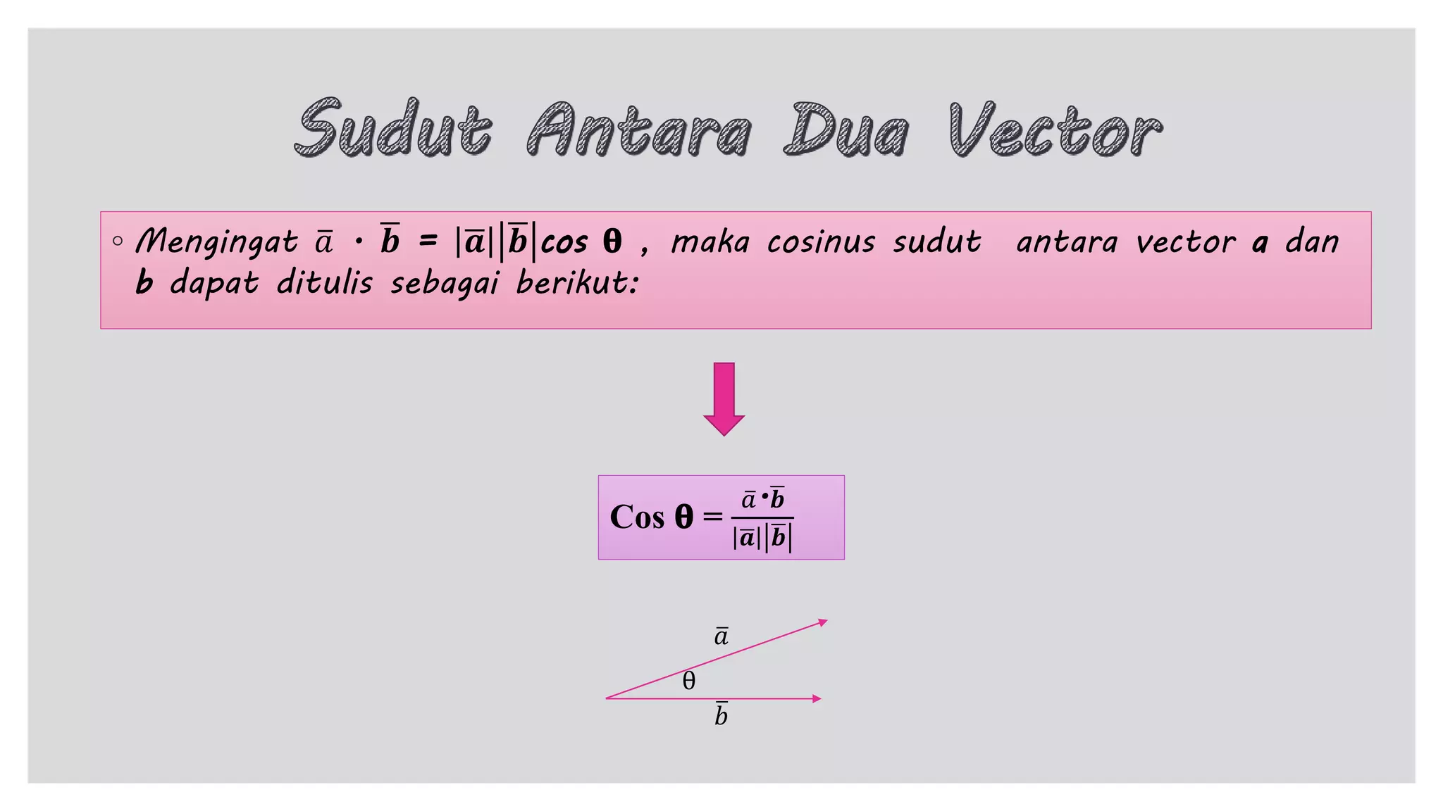 vektor dan proyeksi vektor | PPTX