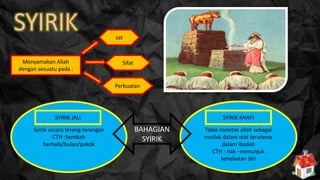 Perkara yang membatalkan iman | PPTX