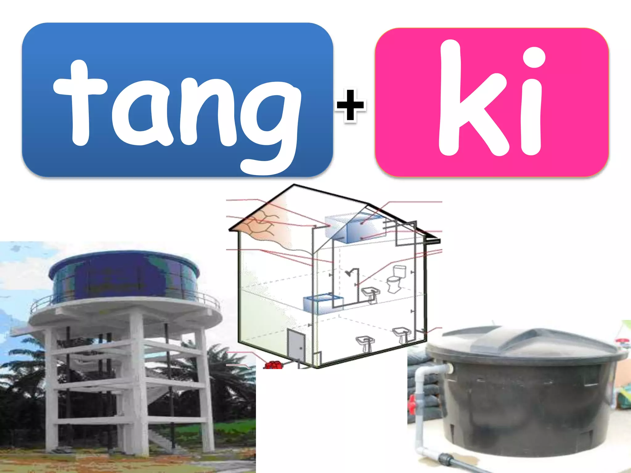 Perkataan kvkk+kv | PPTX