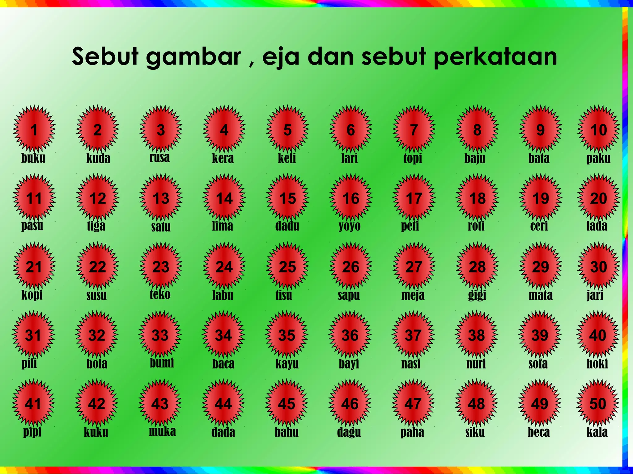 Perkataan kvkv | PPT