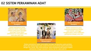 Perkawinan Adat dalam hukum perkawinan.pptx