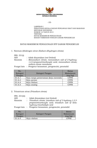 Per kbpom no 16 tahun 2013 tentang batas maksimum penggunaan bahan tambahan pangan garam ...