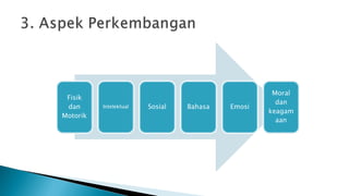 PERKEMBANGAN-PESERTA-DIDIK2 [Autosaved].ppt