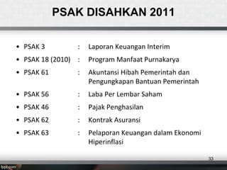 Perkembangan psak-0310013-overview | PPTX