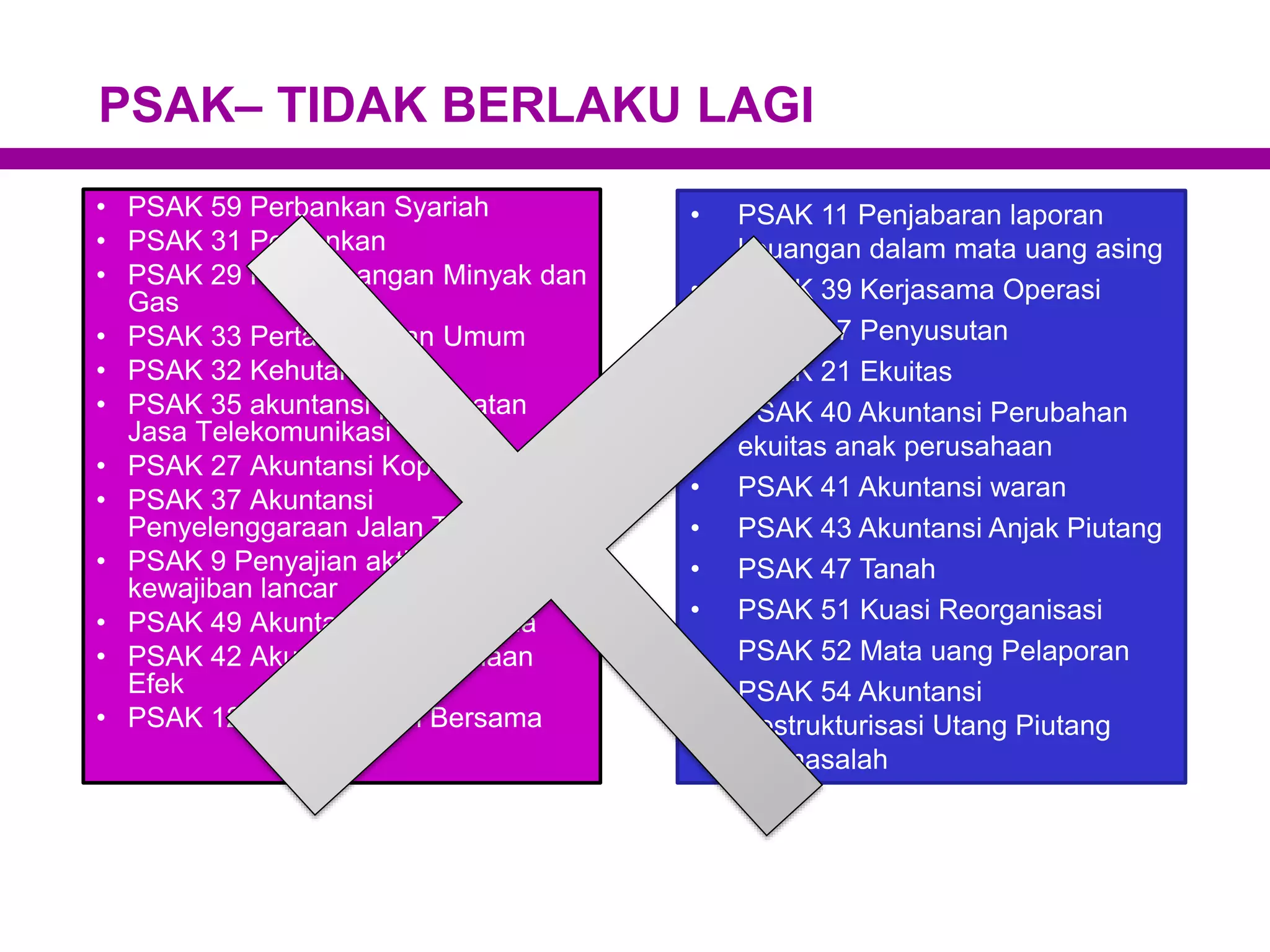 Perkembangan-PSAK-16112017-singkat.pptx