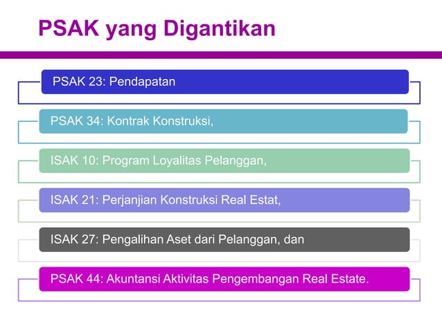 Perkembangan-PSAK-16112017-singkat.pptx