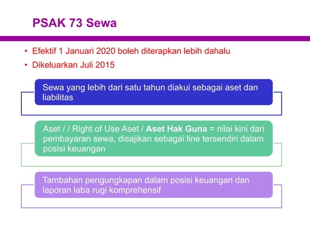 Perkembangan-PSAK-16112017-singkat.pptx