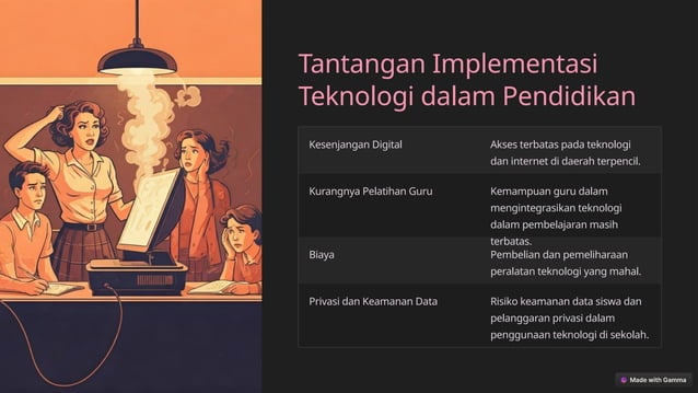 Perkembangan-Teknologi-dalam-Pendidikan_Sakila Khairan Nisa.pptx