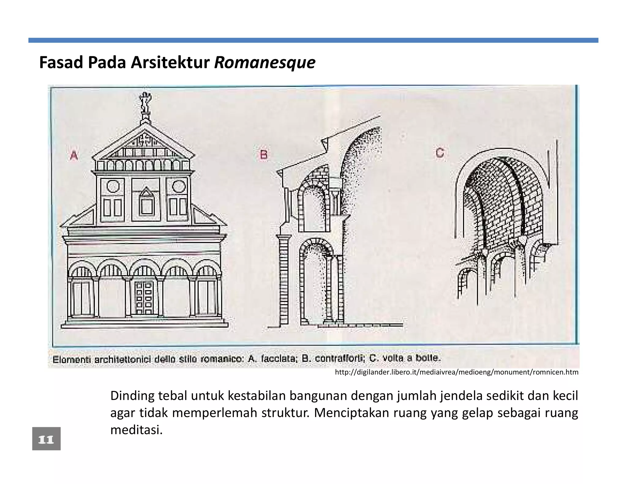 Perkembangan_Arsitektur_Arsitektur_Roman_2.pdf