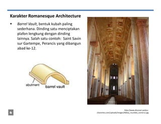 Perkembangan_Arsitektur_Arsitektur_Roman_2.pdf