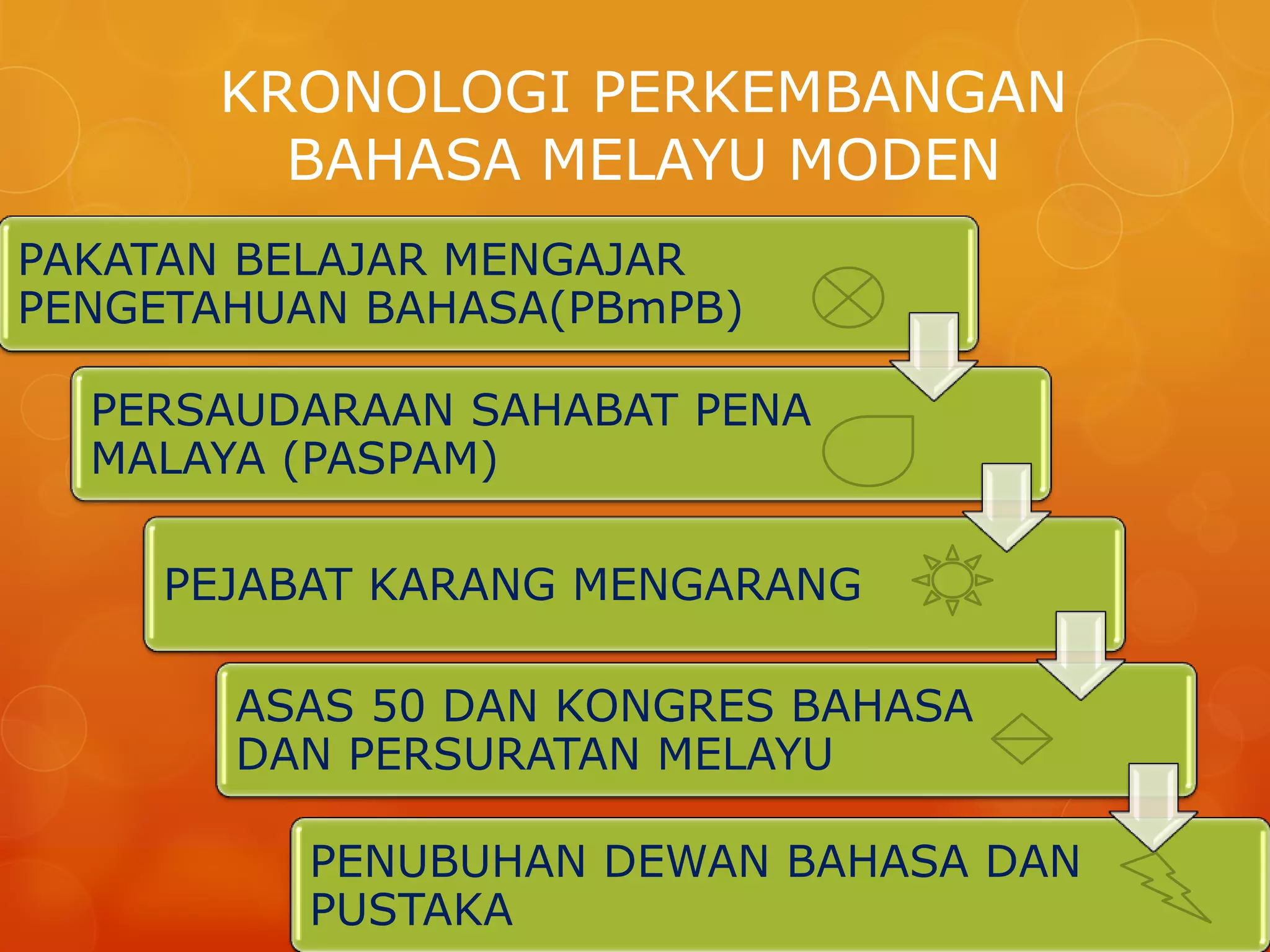 Perkembangan bahasa melayu moden | PPTX