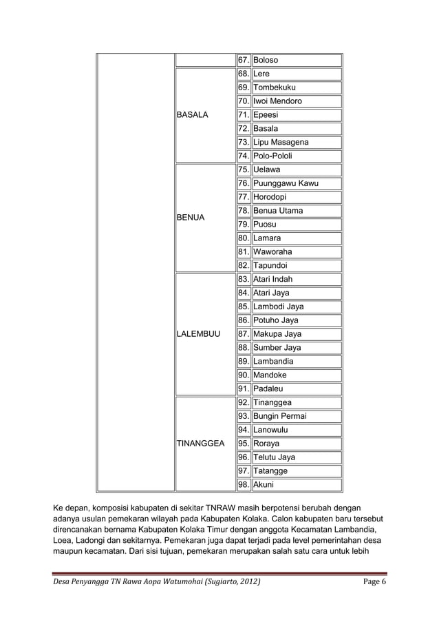 Perkembangan daerah penyangga Taman Nasional Rawa Aopa Watumohai | PDF
