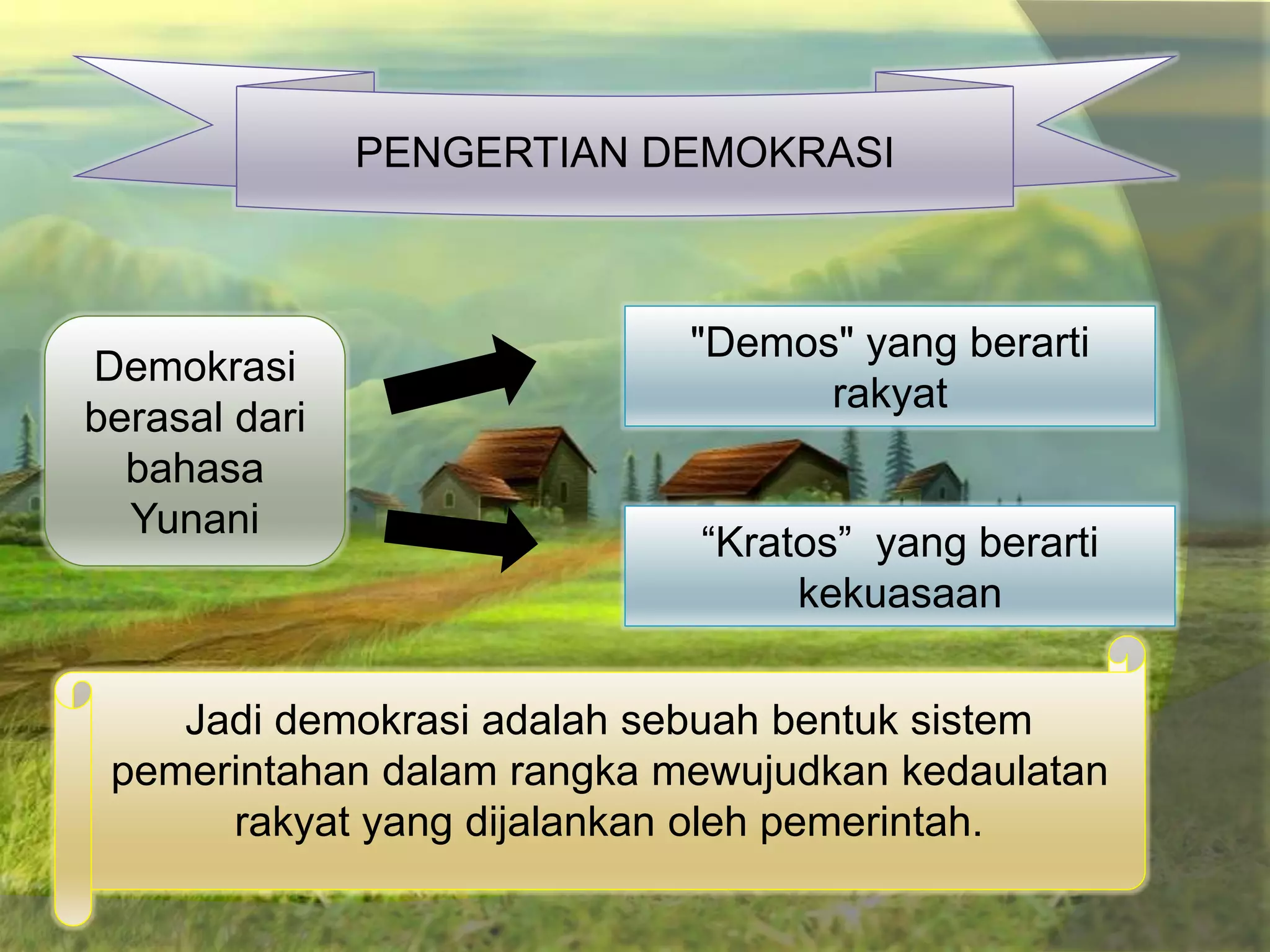 Perkembangan Demokrasi dalam Kehidupan Bermasyarakat, Berbangsa dan ...