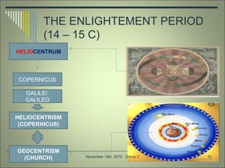 The Development of Philosophy of Science | PPT | Christianity ...