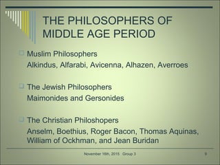 The Development of Philosophy of Science | PPT | Christianity ...