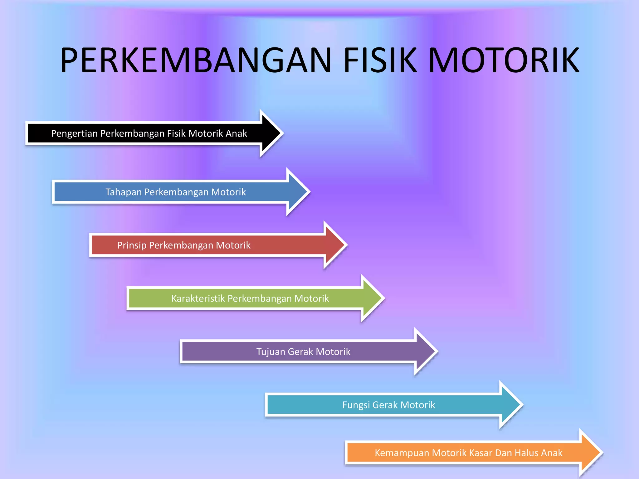 PERKEMBANGAN FISIK DAN MOTORIK_ANAK.pptx