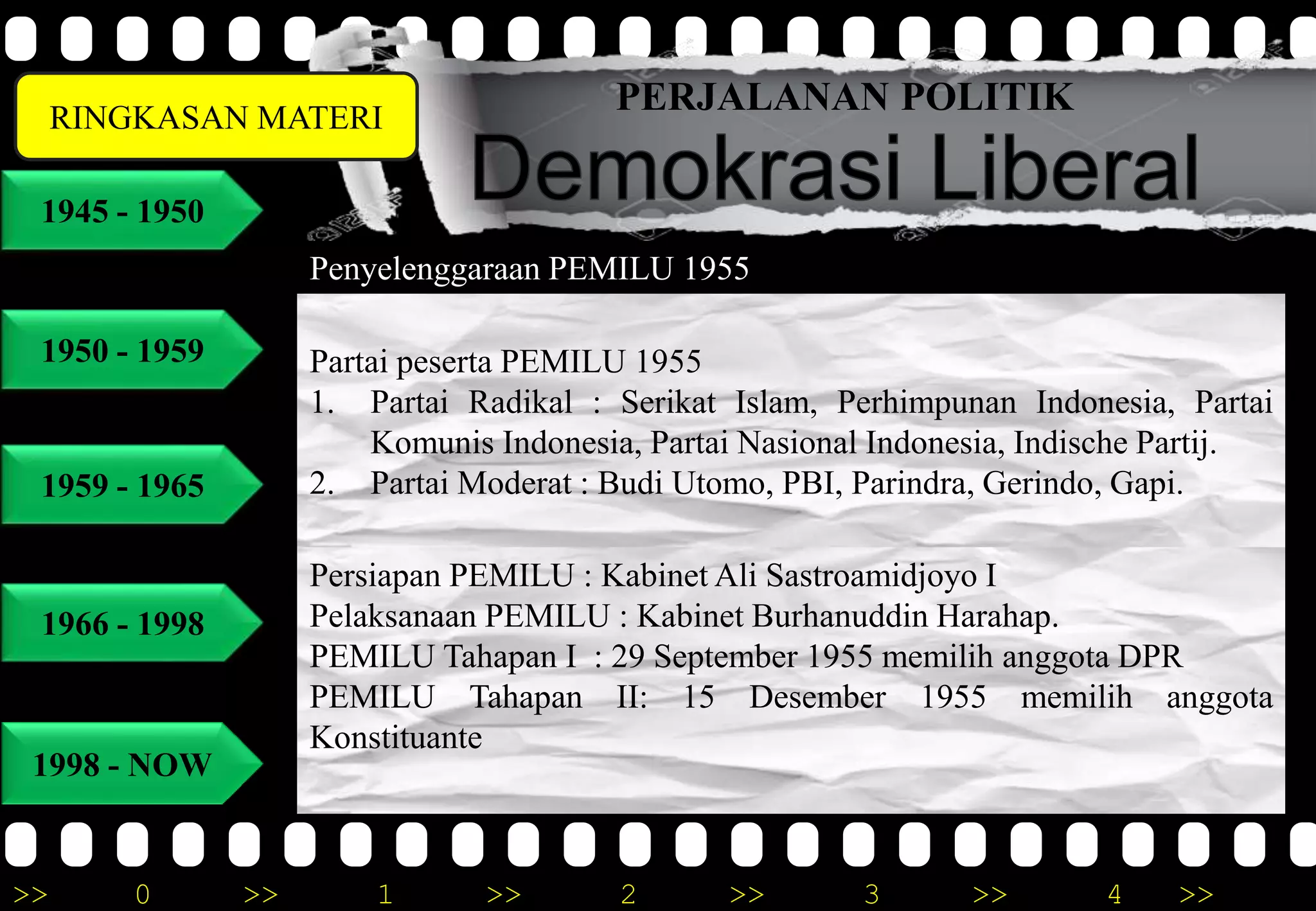 Perkembangan indonesia | PPTX