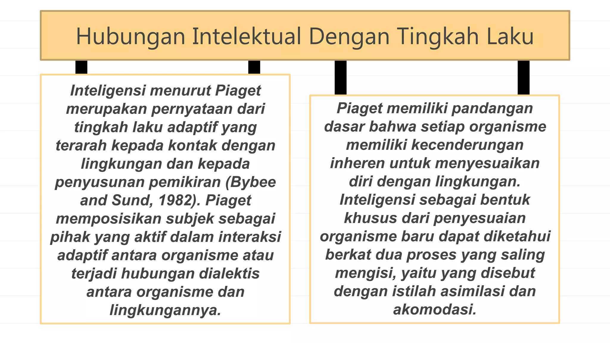Perkembangan_Intelektual_Peserta_Didik.pptx