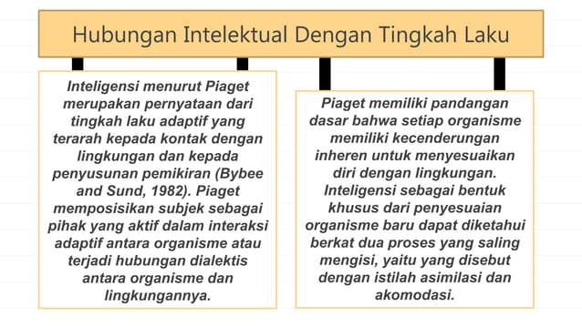 Perkembangan_Intelektual_Peserta_Didik.pptx