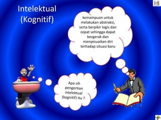 Perkembangan intelektual remaja | PPTX