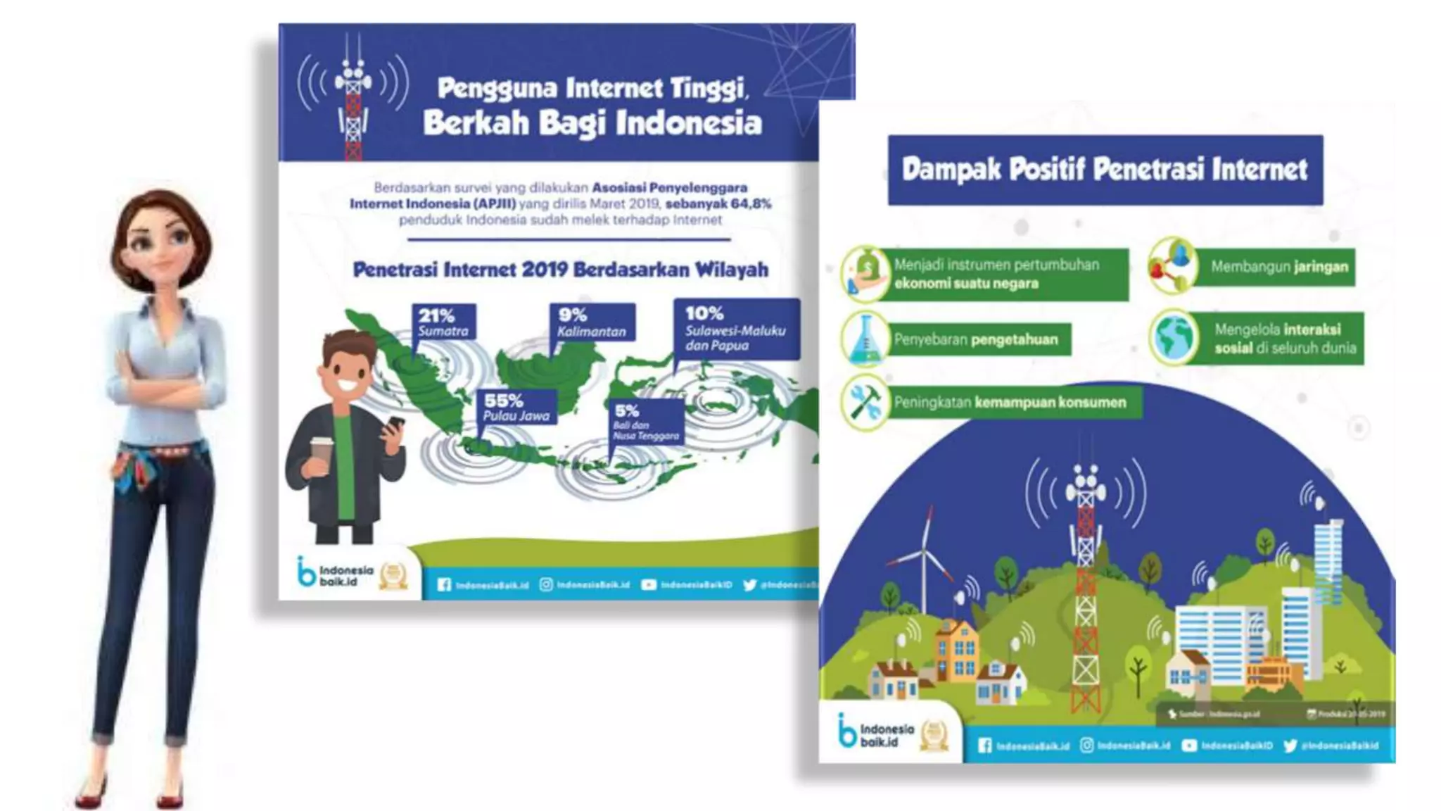 Perkembangan Iptek di BIdang Informasi dan Komunikasi di Indonesia | PPTX