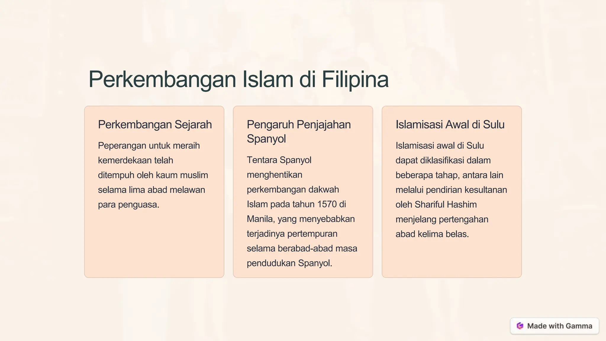 Perkembangan Islam di Asia Tenggara.pptx