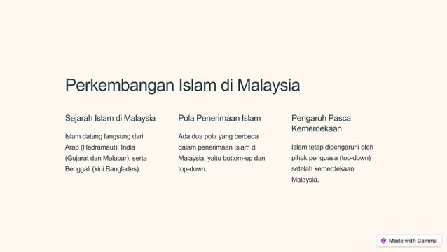 Perkembangan Islam di Asia Tenggara.pptx