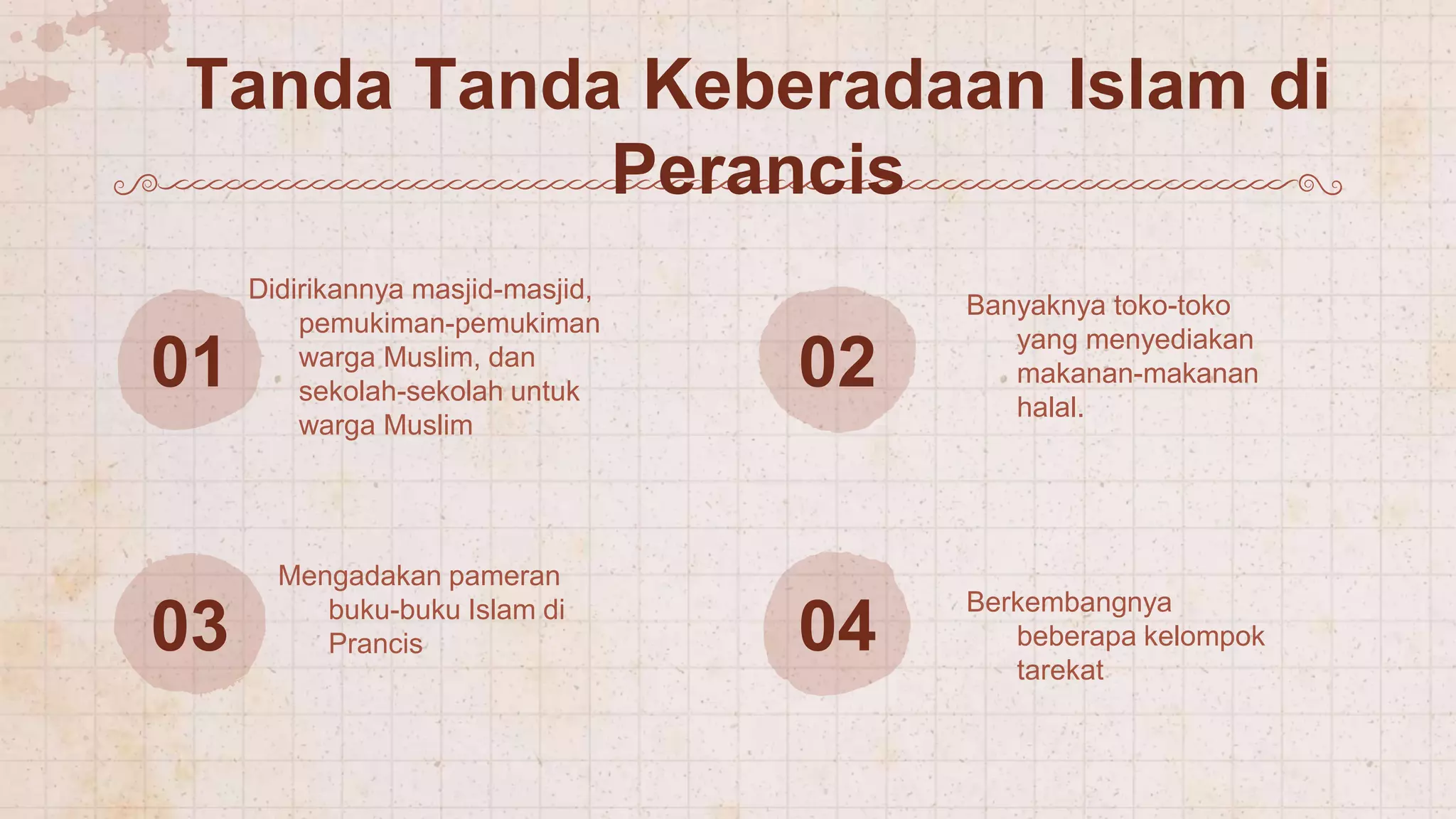 Perkembangan Islam di Perancis | PPT