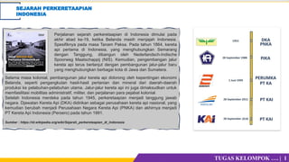 perkembangan kereta kalimantan dan papua | PPT