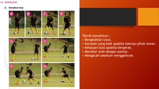 Perkembangan kemahiran bolasepak SK.pptx