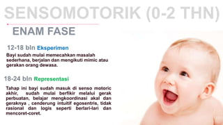 Perkembangan kognitif dan bahasa | PPTX