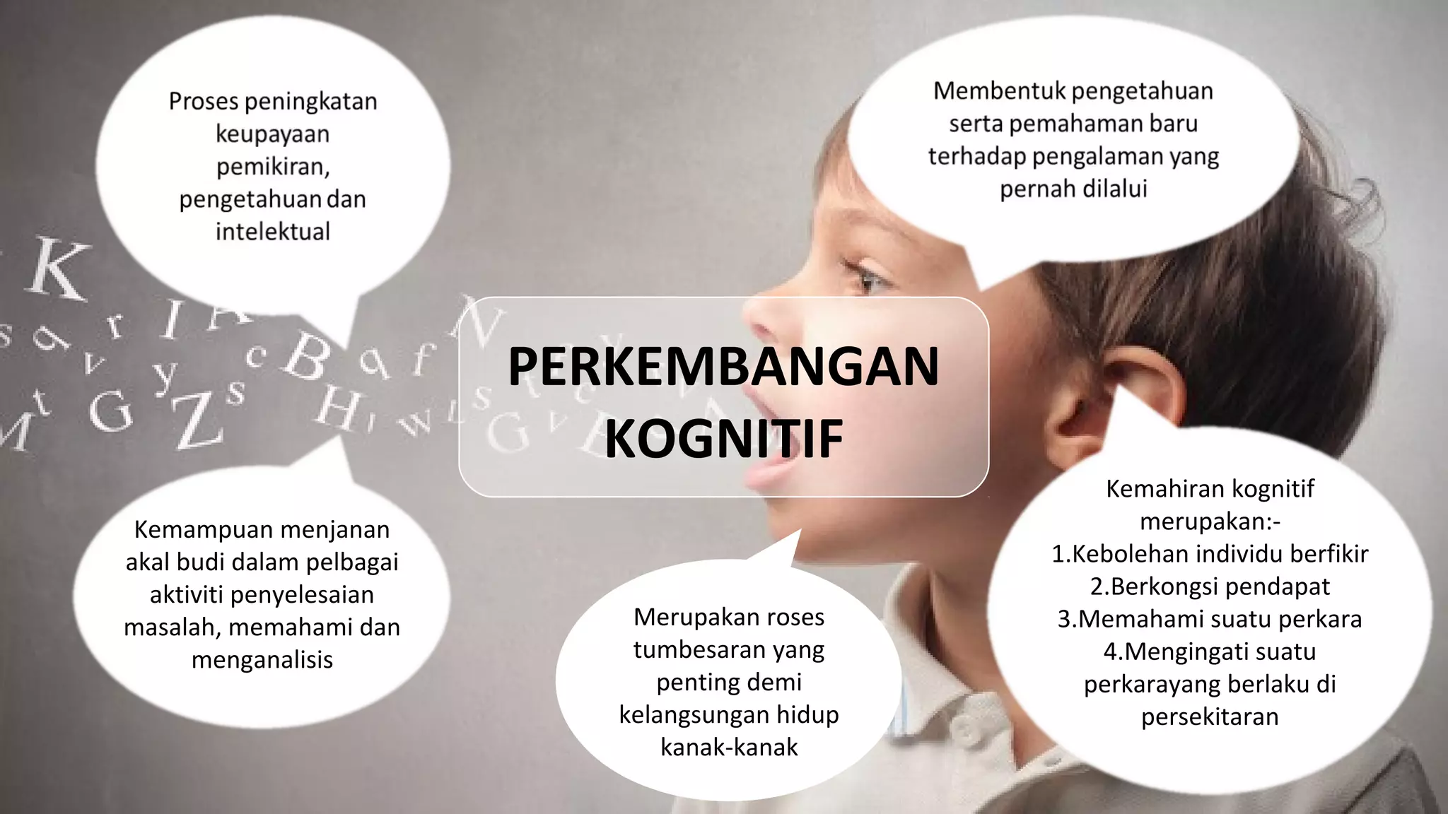 Perkembangan Kognitif dan Perkembangan Bahasa Kanak-Kanak 2 Hingga 3 ...