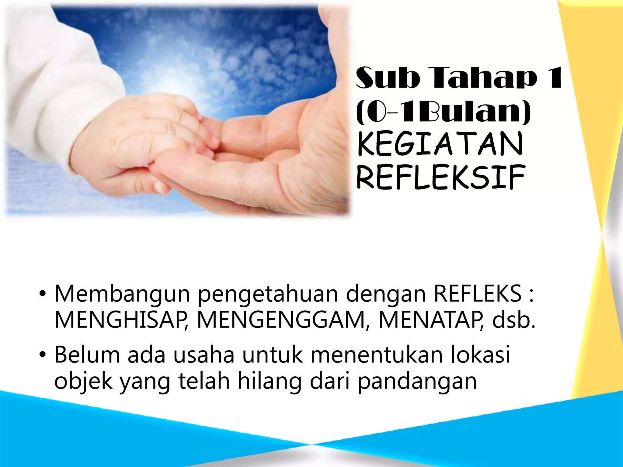 Perkembangan kognitif piaget | PPTX