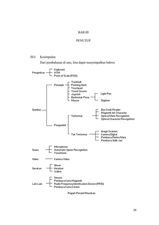 Perkembangan komponen input device | PDF