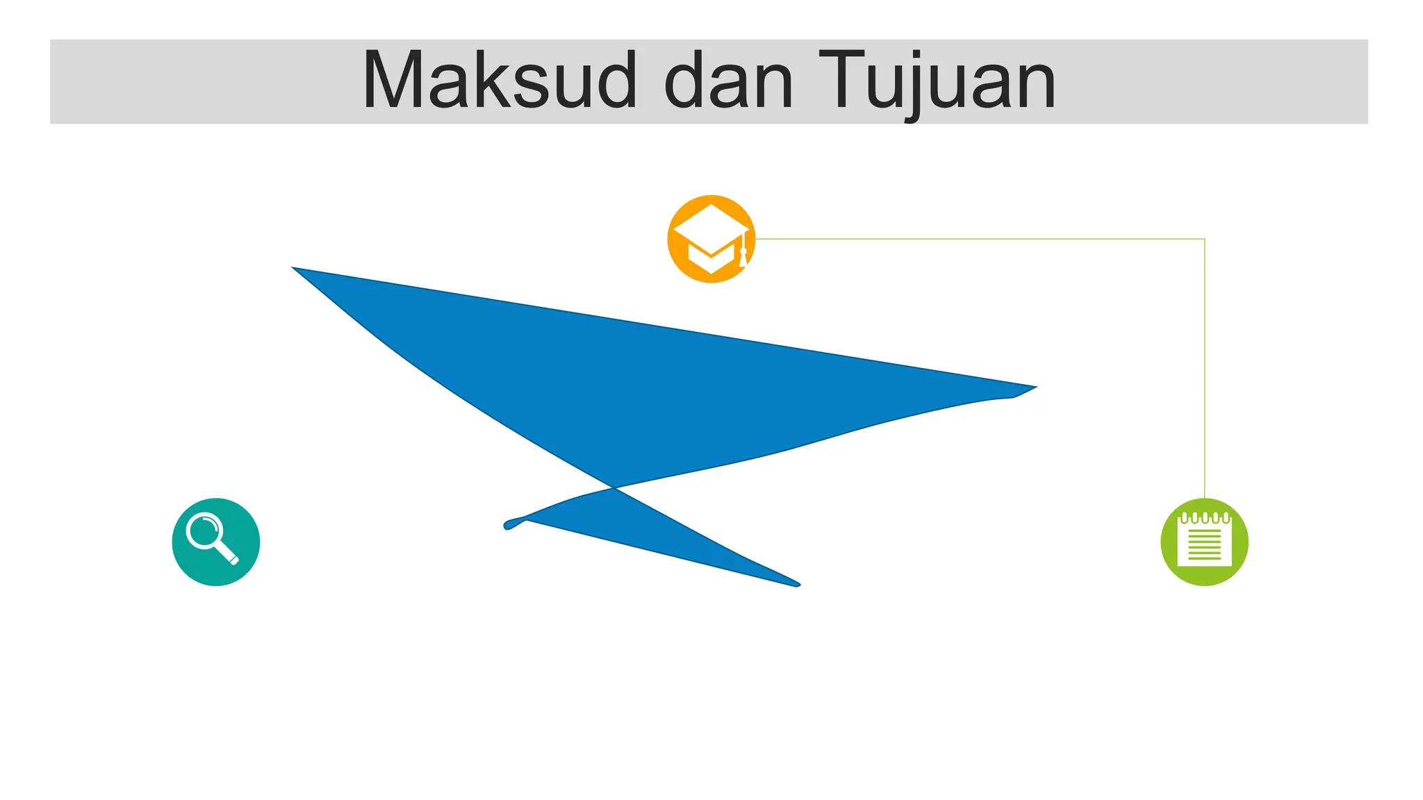 perkembangan lalulintas dan pertumbuhan lalulintas terhadap tumbuhnya ...