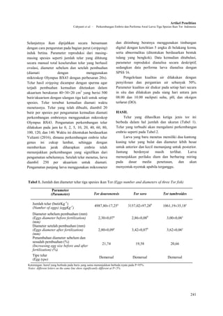 Perkembangan Larva Beberapa Jenis Ikan.pdf