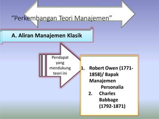 Perkembangan manajemen.pptx
