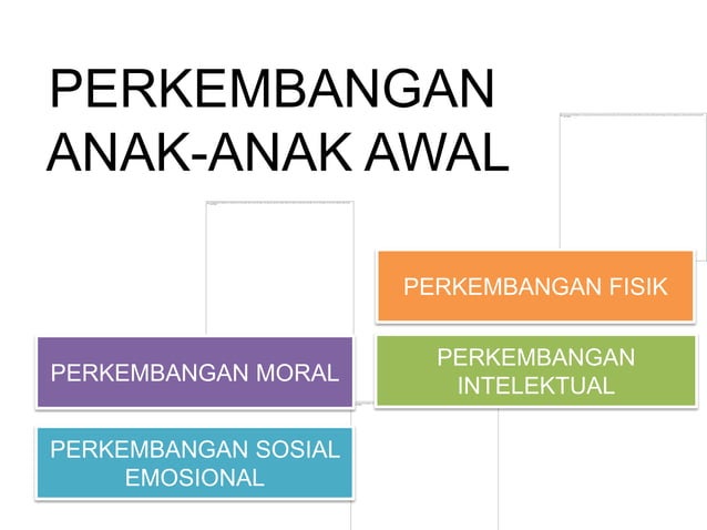 Perkembangan masa kanak kanak awal | PPTX