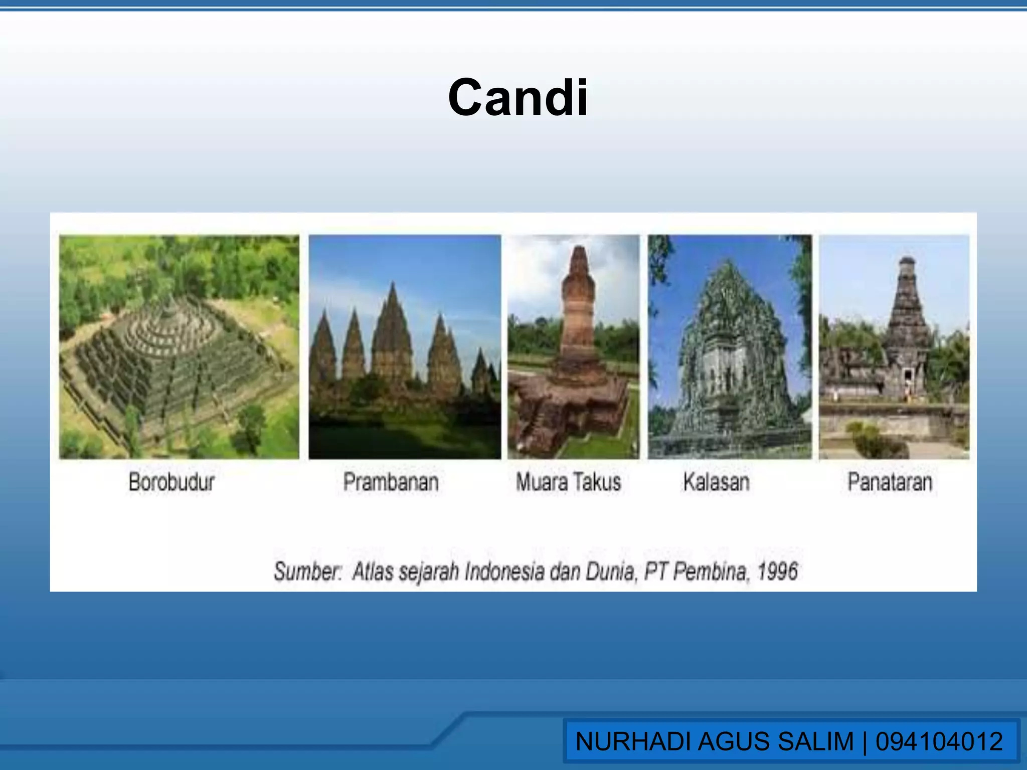 Perkembangan masyarakat, kebudayaan dan pemerintahan pada masa hindu budha, serta peninggalan ...