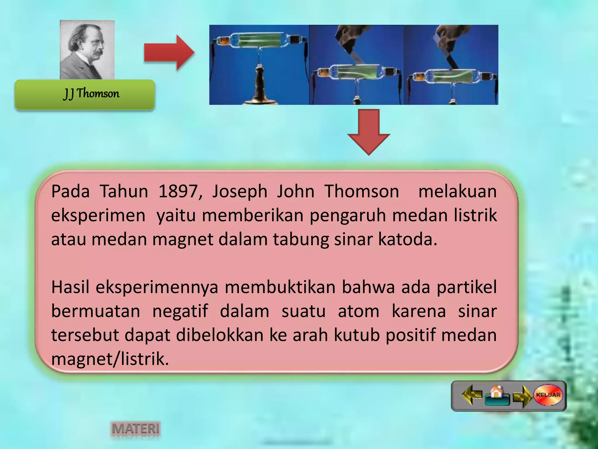 Perkembangan model atom | PPTX