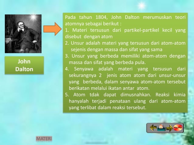 Perkembangan model atom | PPTX