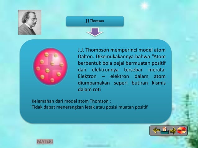 Perkembangan model atom | PPTX