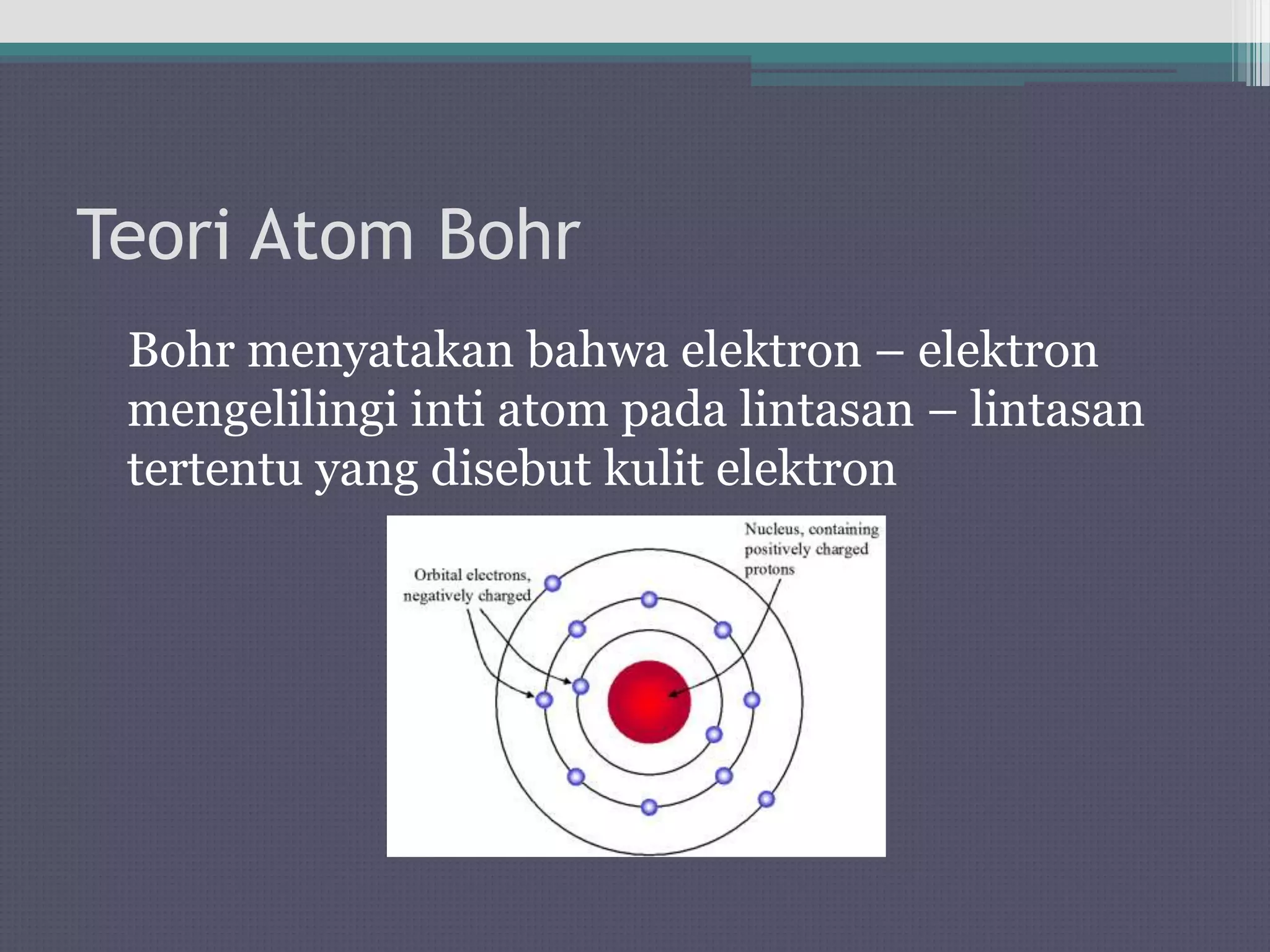Perkembangan model atom | PPTX