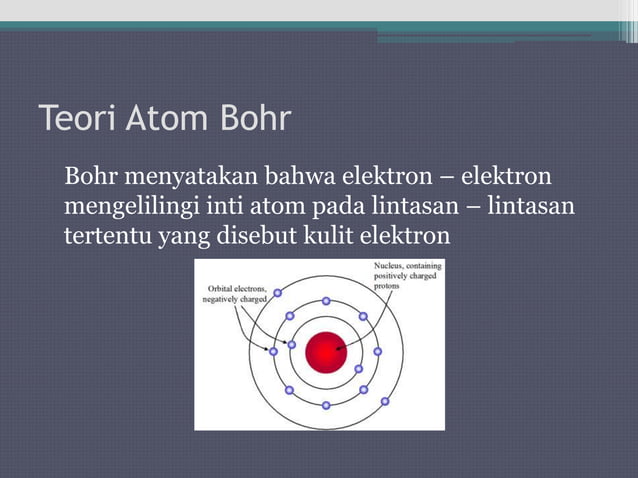 Perkembangan model atom | PPTX