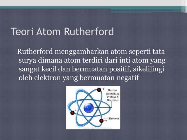 Perkembangan model atom | PPTX