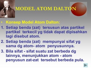 Perkembangan Model Atom.ppt