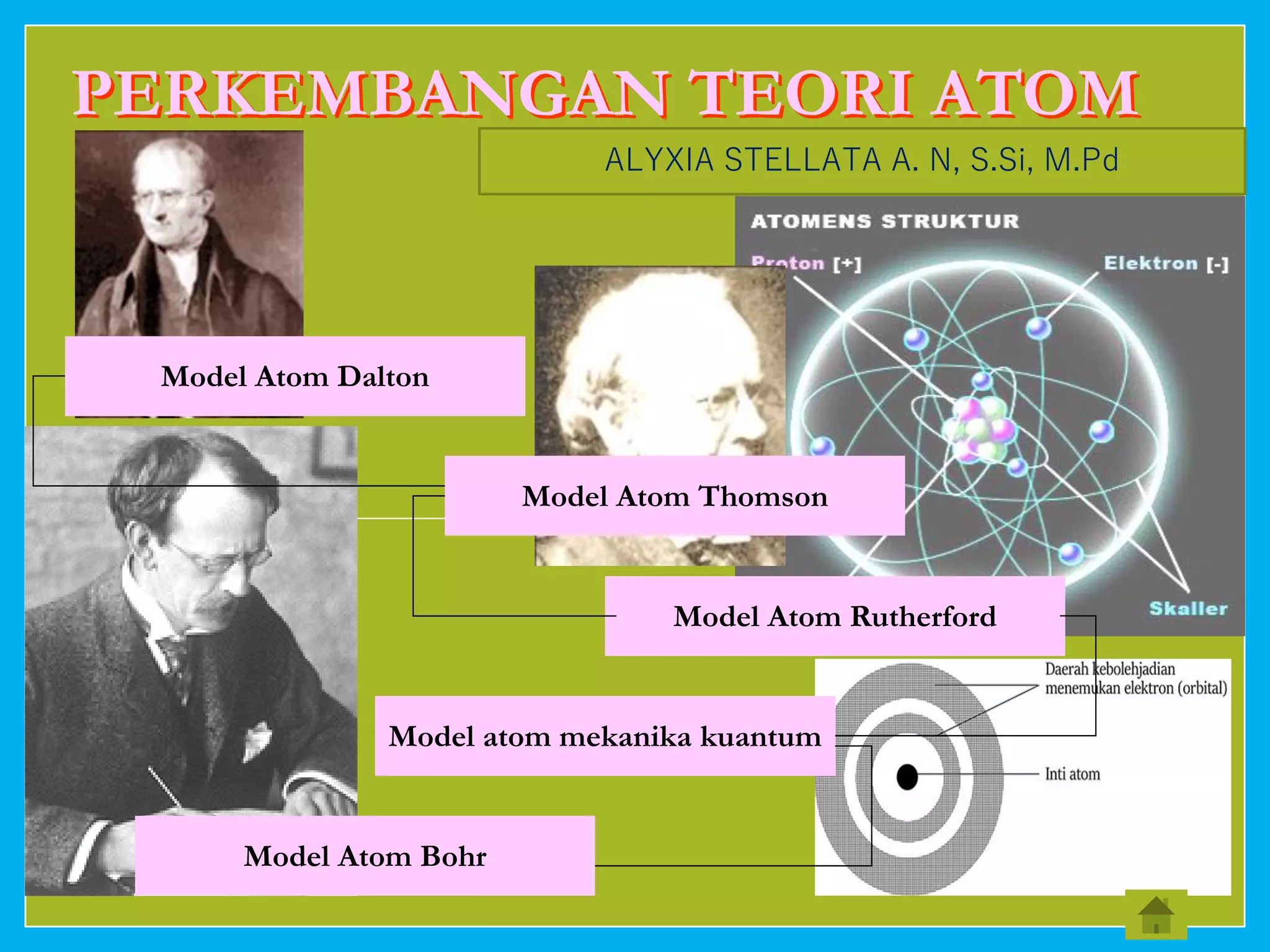 PERKEMBANGAN MODEL ATOM | PPT